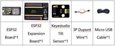 Arduino Tutorial Keyestudio WiKi Documentation