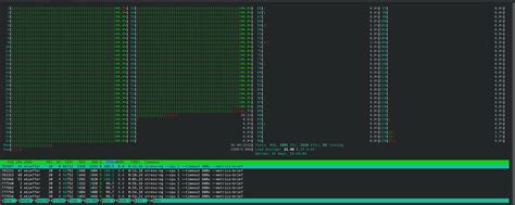 Choosing Between Parallel Slurm And Gnu Parallel Ul Hpc Tutorials