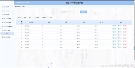 （开题）flask框架记账管理系统（程序论文python）用flask写一个记账网站 Csdn博客