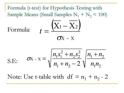 Hypothesis Testing Two Sample Test For Means And Proportions Ppt Download