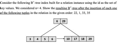solved consider the following b tree index built for a relation