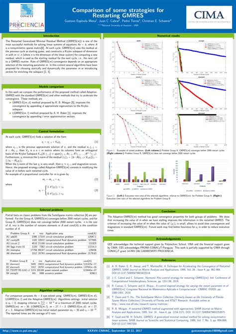 PDF Comparison Of Some Strategies For Restarting GMRES