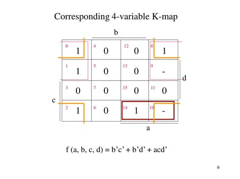 Ppt Cs 140 Lecture 4 Combinational Logic K Map Powerpoint