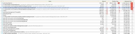 Javalangoutofmemoryerror Unable To Create New Native Thread · Issue