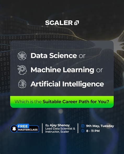 scaler on linkedin data science vs machine learning vs artificial