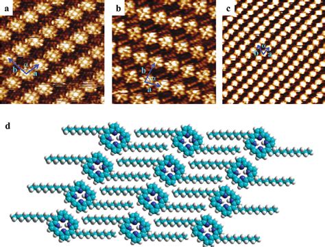 a STM image V T mV i T pA nm Â nm of a Download Scientific Diagram