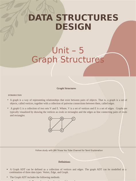 Dsd Unit 5 Graph Structures Pdf Vertex Graph Theory Graph Theory