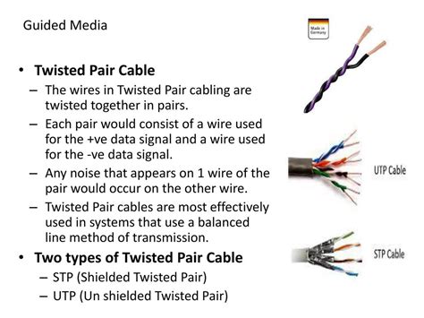 ppt twisted pair cable diagram types examples and 58 off