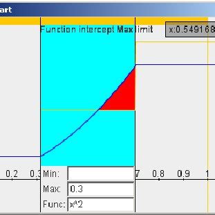 Connection To Matlab Architecture Download Scientific Diagram