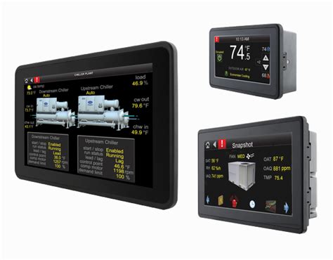 Automation Controls Gandw Services
