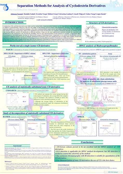 Separation Methods For Analysis Of Cyclodextrin Derivatives Ppt Download