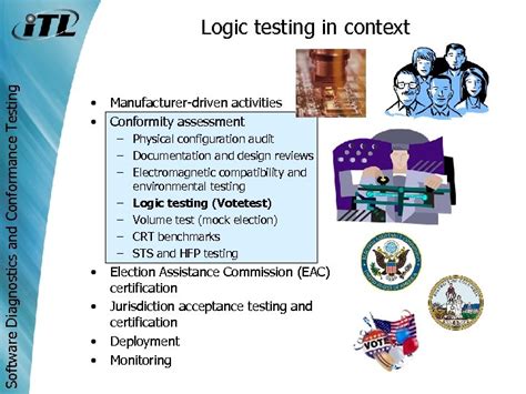Software Diagnostics And Conformance Testing Crt Voting System