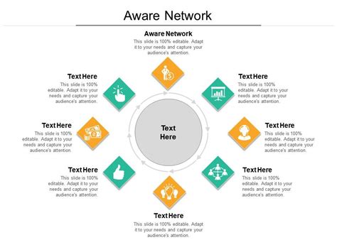 Aware Network Ppt Powerpoint Presentation Show Brochure Cpb Presentation Graphics