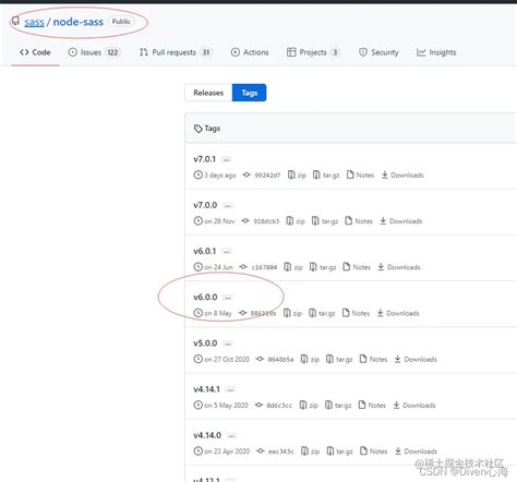 Vue使用sass以及如何选择版本前言 在vue项目开发过程中，难免要使用到像sass或less这样对于css的脚本语言 掘金