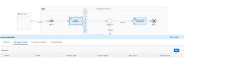 Sap Cloud Platform Integration Cpi Part 6 Sap Cpi Helper Chrome Extension For Easy Debugging