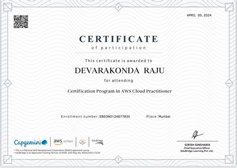 Raju Raju On Linkedin Aws Cloudcomputing Certification