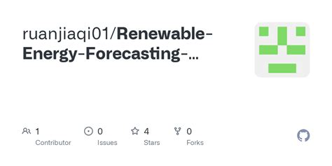 Github Ruanjiaqi01renewable Energy Forecasting Cyberthreats