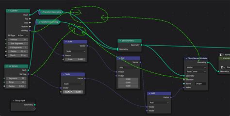 Combining Uv Coordinates Of Multiple Objects In Geometry Nodes