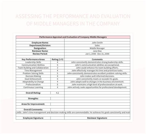 Work Assessment Form For Safety Management Personnel Excel Template And