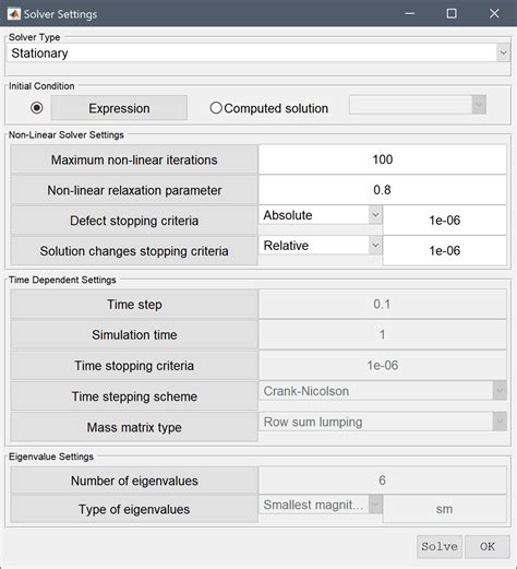 Featool Multiphysics Documentation Axisymmetric Fluid Flow