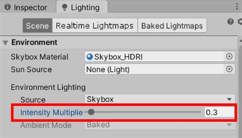 Learn The Basics Of Unity Lighting Styly Magazine