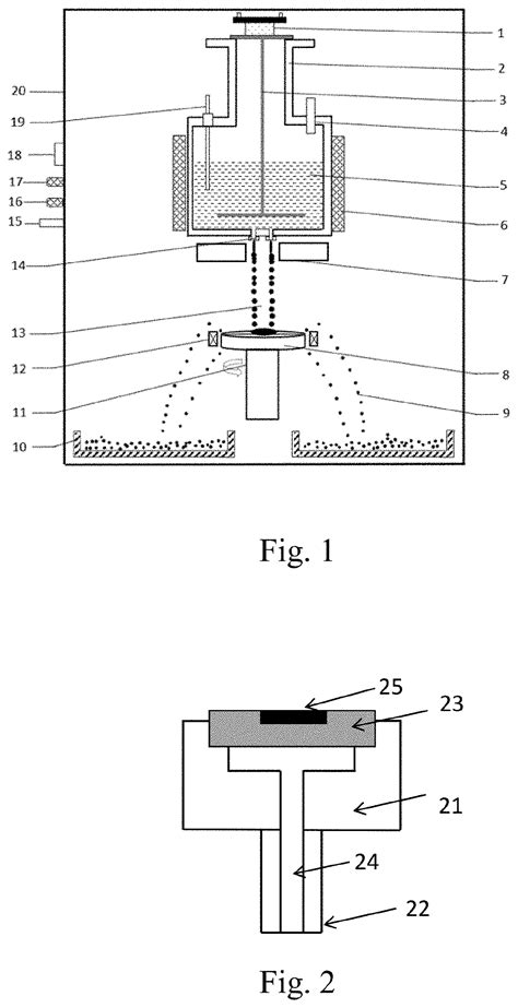 Apparatus And Method For Efficiently Preparing Ultrafine Spherical