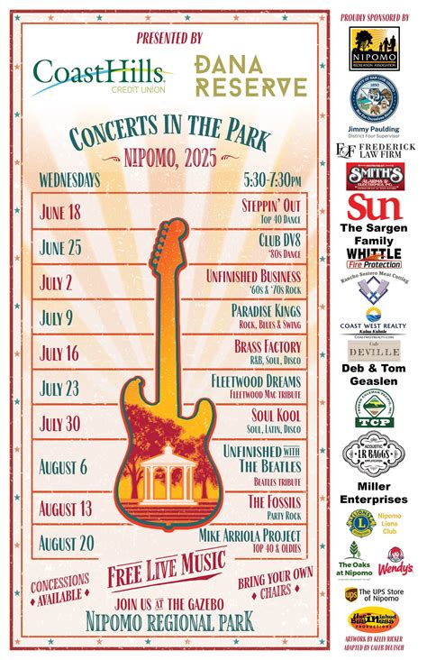 Nipomo Area Recreation Association Inc Nipomo Ca