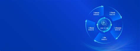 信锐sdn网络管理中心