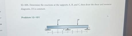Solved 12 101 ﻿determine The Reactions At The Supports Ab