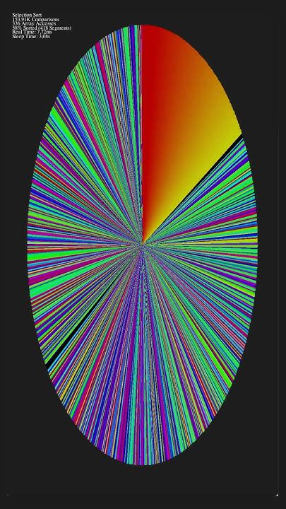Selection Sort Algorithm Visualized Hd 1080p Youtube