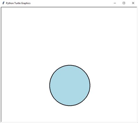 Geometry Use Python Turtle To Make Circles Wtihout The Circle Function Stack Overflow