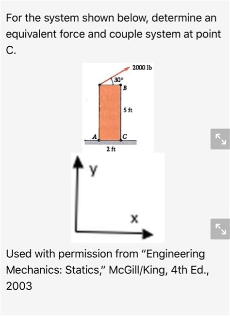 Solved For The System Shown Below Determine An Equivalent