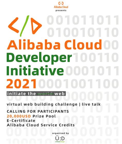 Fatin Amelia Abdullah Posted On Linkedin