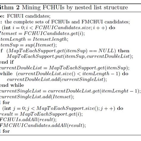 Mining Fchuis By The Nested List Structure Download Scientific Diagram