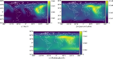 Figure From A Dynamic Cascading Failure Model For LEO Satellite Networks Semantic Scholar