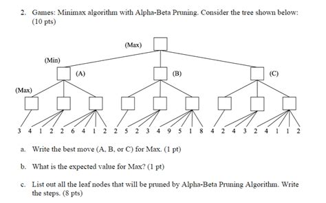solved 2 games minimax algorithm with alpha beta pruning
