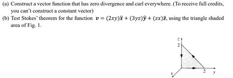 Solved A Construct A Vector Function That Has Zero