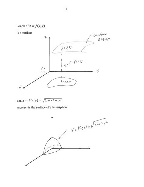 Solution Multivariable Calculus O Rcalculusofseveralvariables Notes