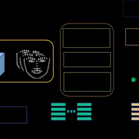 Overview Of The Proposed Method A Heatmap Is Generated From Input