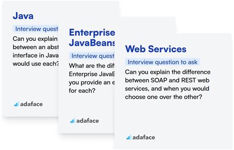 57 J2ee Developer Interview Questions Adaface