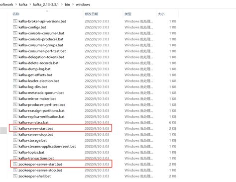 中间件之 一文全解kafka中间件 Kafka Csdn博客