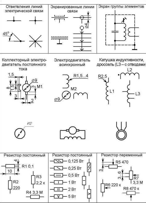 Графическое обозначение электрических элементов на схеме гост электрические обозначения на схемах