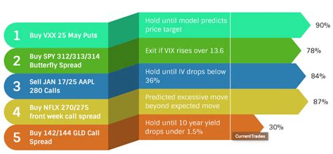 What Is Quant Trading Red Pill Quants