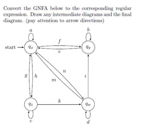Solved Convert The Gnfa Below To The Corresponding Regular