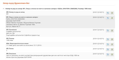 Промяна на обстоятелства за запор върху дружествен дял