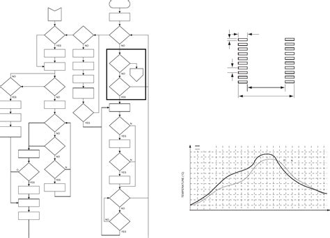 MS Series Decoder Datasheet By Linx Technologies Inc Digi Key Electronics