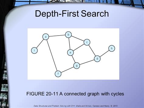 Graphs Chapter 20 Data Structures And Problem Solving With C Walls And Mirrors Carrano And