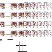 Autoencoder Keras Anomaly Detection The AI Blog