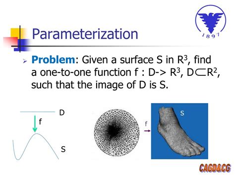 Ppt Meshless Parameterization And Surface Reconstruction Powerpoint