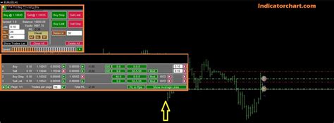 forex simulator backtesting for mt4 mt5